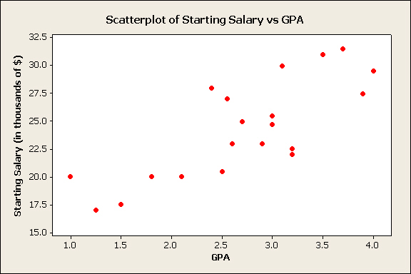 In An Orientation Meeting For New Students, The Co... | Chegg.com